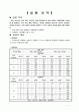 보의 처짐 - 양단 단순지지 보와 양단 고정지지 보에 잡중하중, 굽힘 모멘트, 복합하중을 가하였을 때 발생하는 보의 처짐 량을 측정, 측정된 실험값과 계산으로 얻어진 이론값의 차이를 비교, 중첩의 원리를 이해-1페이지