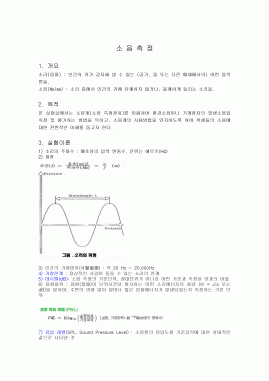 7주 소 음 측 정-1페이지