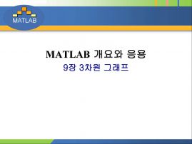 MATLAB 매트랩-1페이지