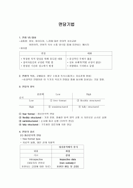 임상심리 면담기법-1페이지