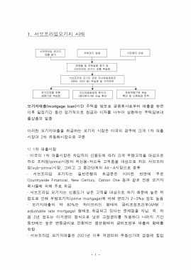 서브프라임 모기지사태와 한국과 미국과 일본의 신용상태, 한국의 20-50 클럽-1페이지