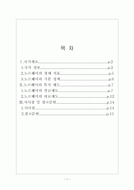 노르웨이의 복지 -1페이지