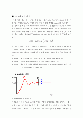 자동제어-1페이지