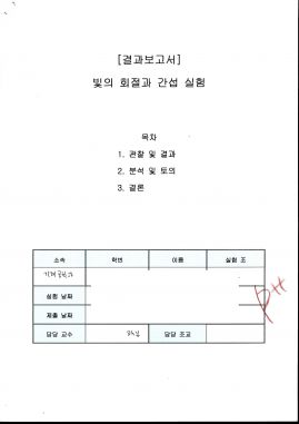 물리 실험 빛의회절과간섭 실험 [결과]-1페이지