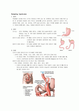 ward_Dumping Syndrome (덤핑신드롬) & 수술전후 환자 영양관리-1페이지