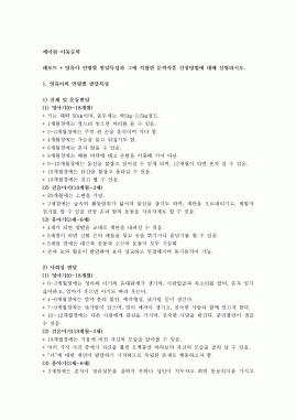 에이원-아동문학-영유아 연령별 발달특성과 그에 적합한 문학작품-1페이지