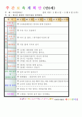 법인 어린이집 평가인증 통과한 만0세 3월 우리 어린이집 보육일지 - 주간보육계획안-1페이지