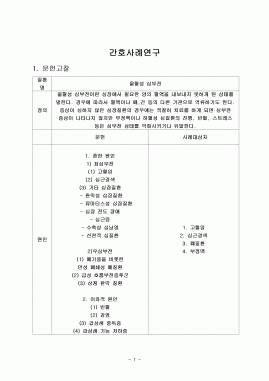 CHF 성인 간호학 case study 자료입니다^^ -1페이지