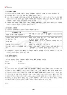 2013년 1학기 한국사회문제 기말시험 핵심체크-1페이지