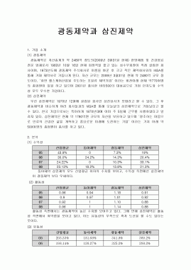 재무 - 광동제약,삼진제약 비교-1페이지