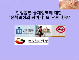 간접흡연 규제정책에 대한‘정책과정의 참여자’ & ‘정책 환경’,간접흡연,정치문화,대선정책분석-1페이지