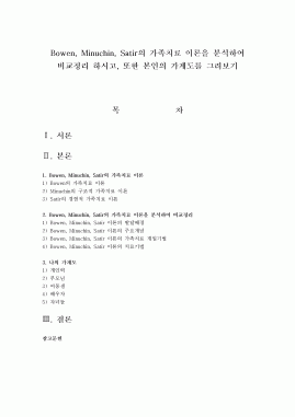 보웬(Bowen), 미누친(Minuchin), 사티어(Satir)의 가족치료 이론을 분석하여 비교정리 하시고, 또한 본인의 가계도를 그려보기-1페이지