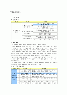 Ⅳ. 현대세계의 전개 (현대세계의 전개 학습지도안)-1페이지