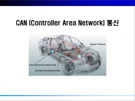 CAN (Controller Area Network) 통신.PPT자료-1페이지