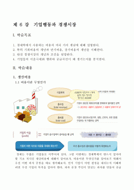 제6강 기업행동과 경쟁시장-1페이지