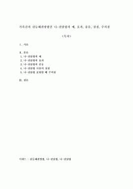 가족간의 갈등해결방법인 나-전달법의 예, 효과, 종류, 장점, 주의점-1페이지