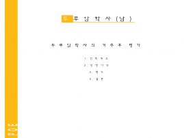 [디자인과 행태론] 두루암학사의 거주후평가(POE).ppt-1페이지