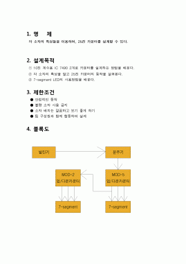 25진 카운터 설계-1페이지