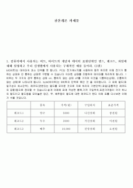 전산개론 레포트) 컴퓨터에서 사용되는 비트, 바이트의 개념과 데이터 표현단위인 필드, 레코드, 파일에 대해 설명하고 우리 실생활에서 사용되는 구체적인 예를 들어라-1페이지