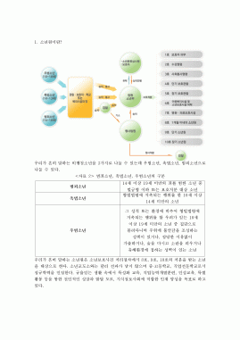 미성년 범죄에 대한 문제점과 해결방안-1페이지