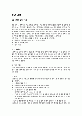 [모성간호학 실습] 분만 과정 - 분만 1기 케이스 스터디 (미래여성병원 모성병동+DR)-1페이지