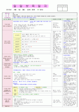 2013년 평가인증 만 3세 주간계획안 및 일일보육일지 4월 1째주-1페이지