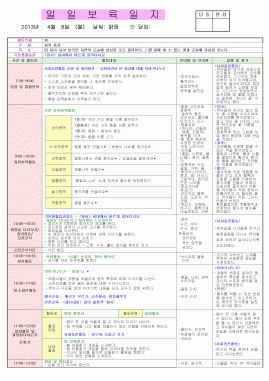 2013년 평가인증 만 3세 주간계획안 및 일일보육일지 4월 2째주-1페이지