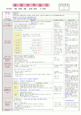 2013년 평가인증 만 3세 주간계획안 및 일일보육일지 5월 4째주-1페이지