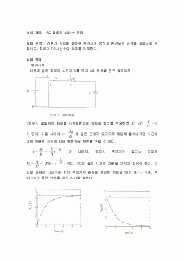 물리 rc회로의 시상수 측정-1페이지