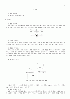 전자회로 실험 예비-1페이지