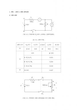 최대 전력전달 오실로스코프의 사용법 PSpice를 이용한 회로의 Simulation-1페이지