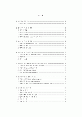 자동차공학 - 파워트레인[power train]에 대해서-1페이지