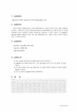 기계자동차 공학실험 - 랩뷰를 이용한 로드셀의 하중 분포[ Labview 를 이용한 load cell로부터의 Data acquisition]-1페이지