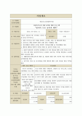 [프로그램 개발과 평가] 남성독거노인 자립 능력을 위한 프로그램 - “앞치마 두른 남자의 행복”-1페이지