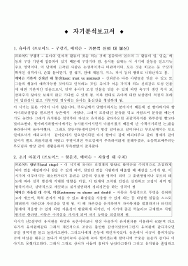 [인간행동과 사회환경] 자기분석보고서 - 유아기, 초기 아동기, 학령 전기, 학령기, 청소년기, 초기 성인기-1페이지