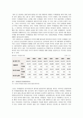 [여성과사회] 국제결혼을 한 이주여성에 대해-1페이지