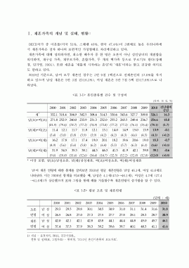 [가족복지론] 재혼가족에 관련된 소개와 문제점 및 해결방안-1페이지