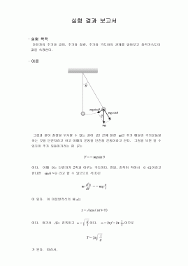 [물리실험보고서] 단진자 운동-1페이지