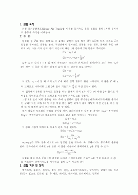 실험보고서 - 등가속도 운동 실험 - 실험목적 : 선형 공기부상궤도를 이용한 동가속도 운동 실험을 통해 1차원 등가속도 운동의 특성을 이해-1페이지