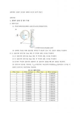 실험보고서 - 용량기 검정과 정해진 농도의 용액 만들기-1페이지