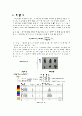 [전기전자] RLC 관련자료-1페이지