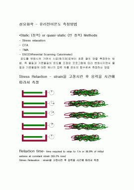 섬유화학 - 유리전이온도 측정방법-1페이지