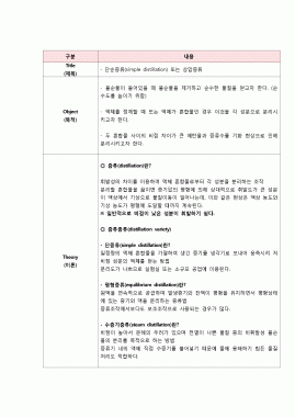 유기화학실험 - 단순증류[simple distillation] 또는 상압증류-1페이지