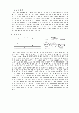 실험보고서 -  로크웰 경도 실험-1페이지