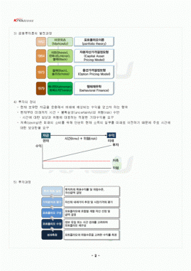 2013년 하계계절시험 금융투자의이해 시험범위 핵심체크-1페이지