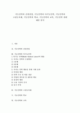 [기능인력][건설산업][다기능인력][고성능자재][학교][교육][기능인력 관련 제언]기능인력과 건설산업, 기능인력과 다기능인력, 기능인력과 고성능자재, 기능인력과 학교, 기능인력과 교육, 기능인력 관련 제언 분석-1페이지