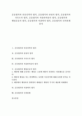 [운동법칙]운동법칙과 만유인력의 법칙, 운동법칙과 관성의 법칙, 운동법칙과 가속도의 법칙, 운동법칙과 작용반작용의 법칙, 운동법칙과 행성운동의 법칙, 운동법칙과 마찰력의 법칙, 운동법칙과 인과관계 분석-1페이지