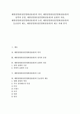 제한상영관(성인영화전용관) 의미, 제한상영관(성인영화전용관) 운영, 제한상영관(성인영화전용관) 표현의 자유, 제한상영관(성인영화전용관) 논란, 제한상영관(성인영화전용관) 등급심 제도, 제한상영관 과제-1페이지