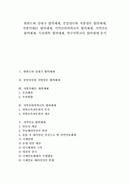 [협력체제][중앙정부와 지방정부]한반도와 강대국 협력체제, 중앙정부와 지방정부 협력체제, 지방의제21 협력체제, 지역단위과학교육 협력체제, 지역안보 협력체제, 독일대학 협력체제, 영국과학교육 협력체제 분석-1페이지