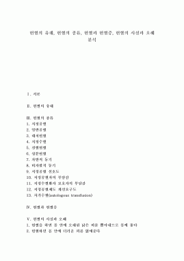 [헌혈][헌혈 유래][헌혈 종류][헌혈과 헌혈증][헌혈 사실과 오해][헌혈증]헌혈의 유래, 헌혈의 종류, 헌혈과 헌혈증, 헌혈의 사실과 오해 분석(헌혈, 헌혈 유래, 헌혈 종류, 헌혈과 헌혈증, 헌혈 사실과 오해)-1페이지